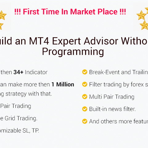 CAP Strategy Builder EA MT4 - FXProEA - Unlock Your Trading Potential ...