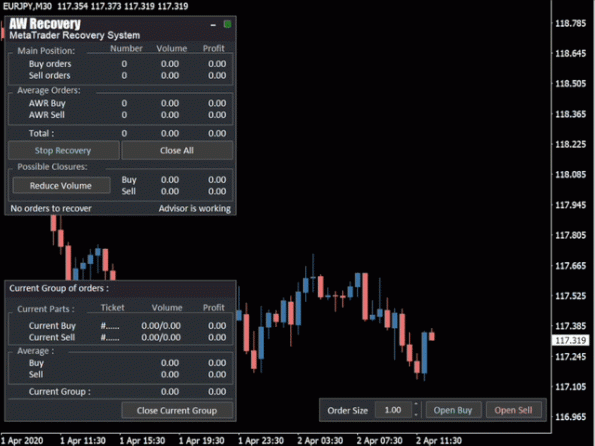 AW Recovery EA MT4 - FXProEA - Recover Unprofitable Positions with AW ...