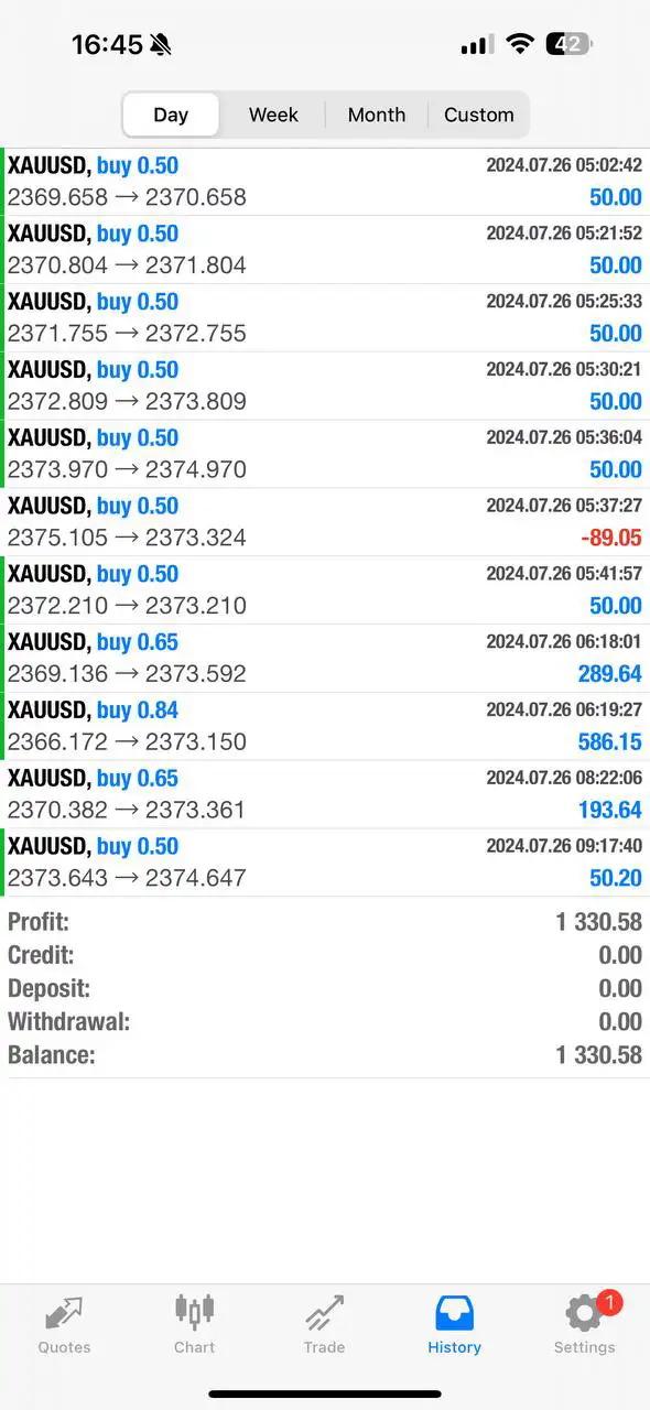 Flipbot EA MT5 - FXProEA - Automate Forex Trading with Flipbot EA MT5 ...