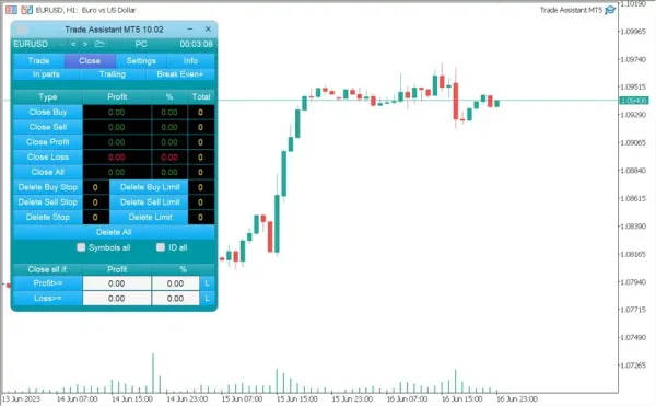 Trade Assistant MT5 - FXProEA - Advanced Trade Panel for Smart Manual ...